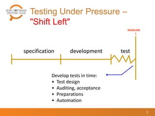 Test Design with Action-based Testing Methodology - Ngo Hoang Minh ...