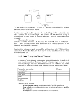 Specification Bases Testing Design | PDF