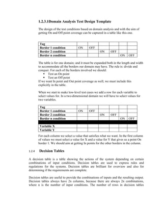 Specification Bases Testing Design | PDF