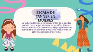 La escala de Tanner o estadios de Tanner o escala de madurez sexual ...