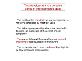 Applied Psych Test Design: Part A--Planning, development frameworks ...