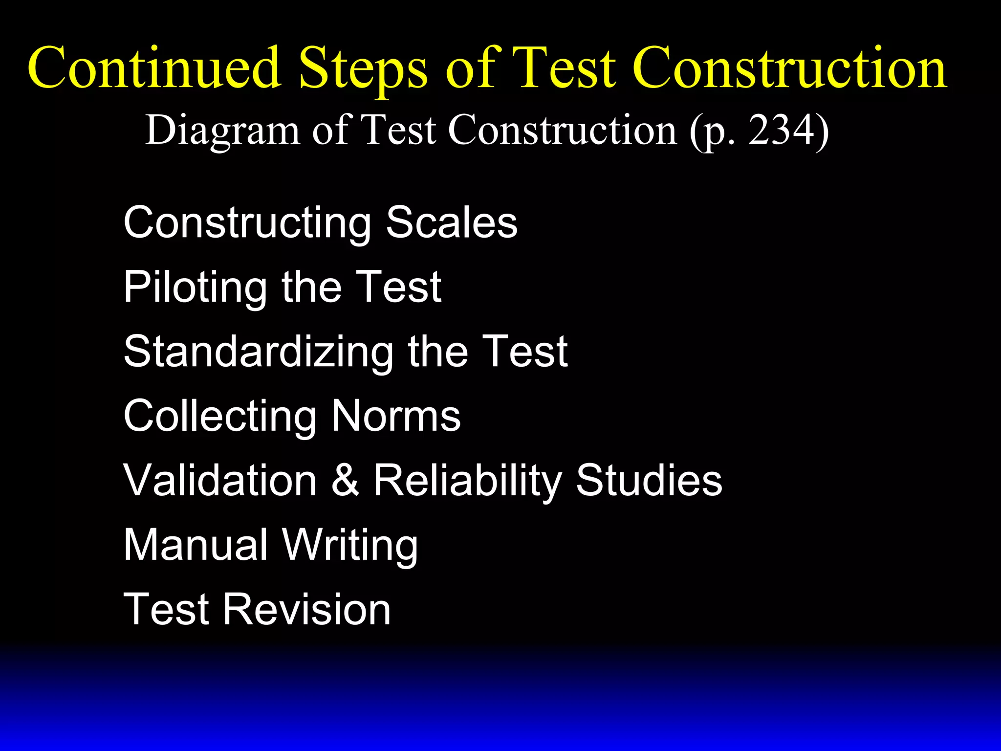 Test development | PPT