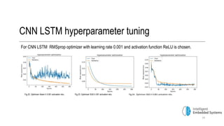 Test different neural networks models for forecasting of wind,solar and ...