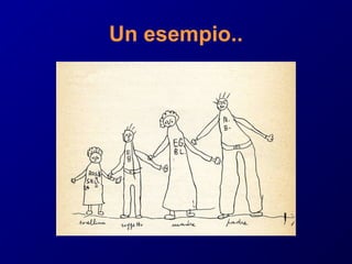 Test disegno v | PPT