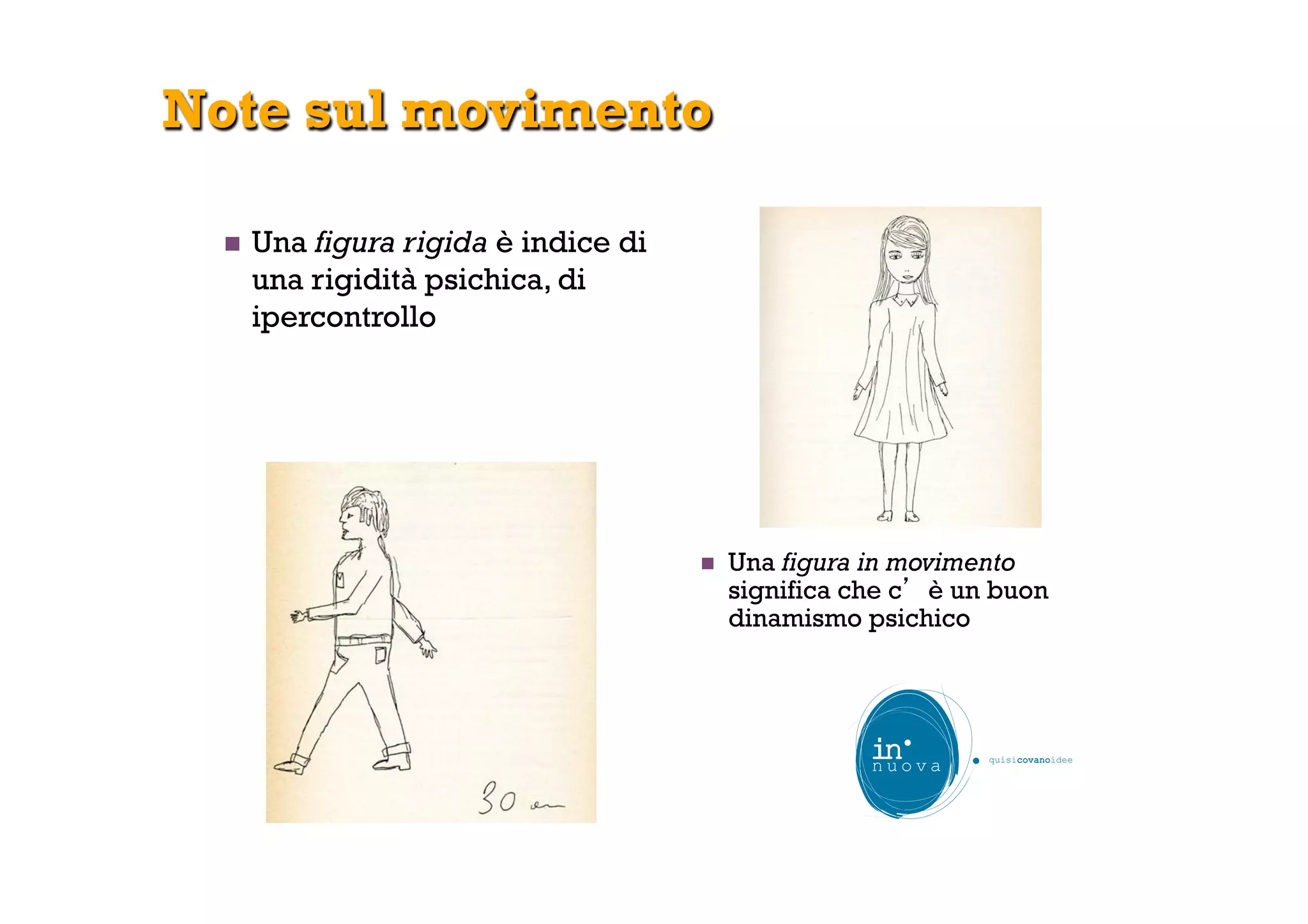 Test disegnoinnuova | PPT