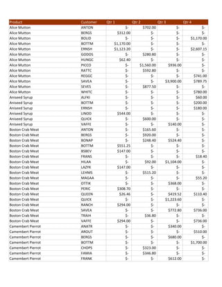 TEST_DOCUMENT2 | PDF