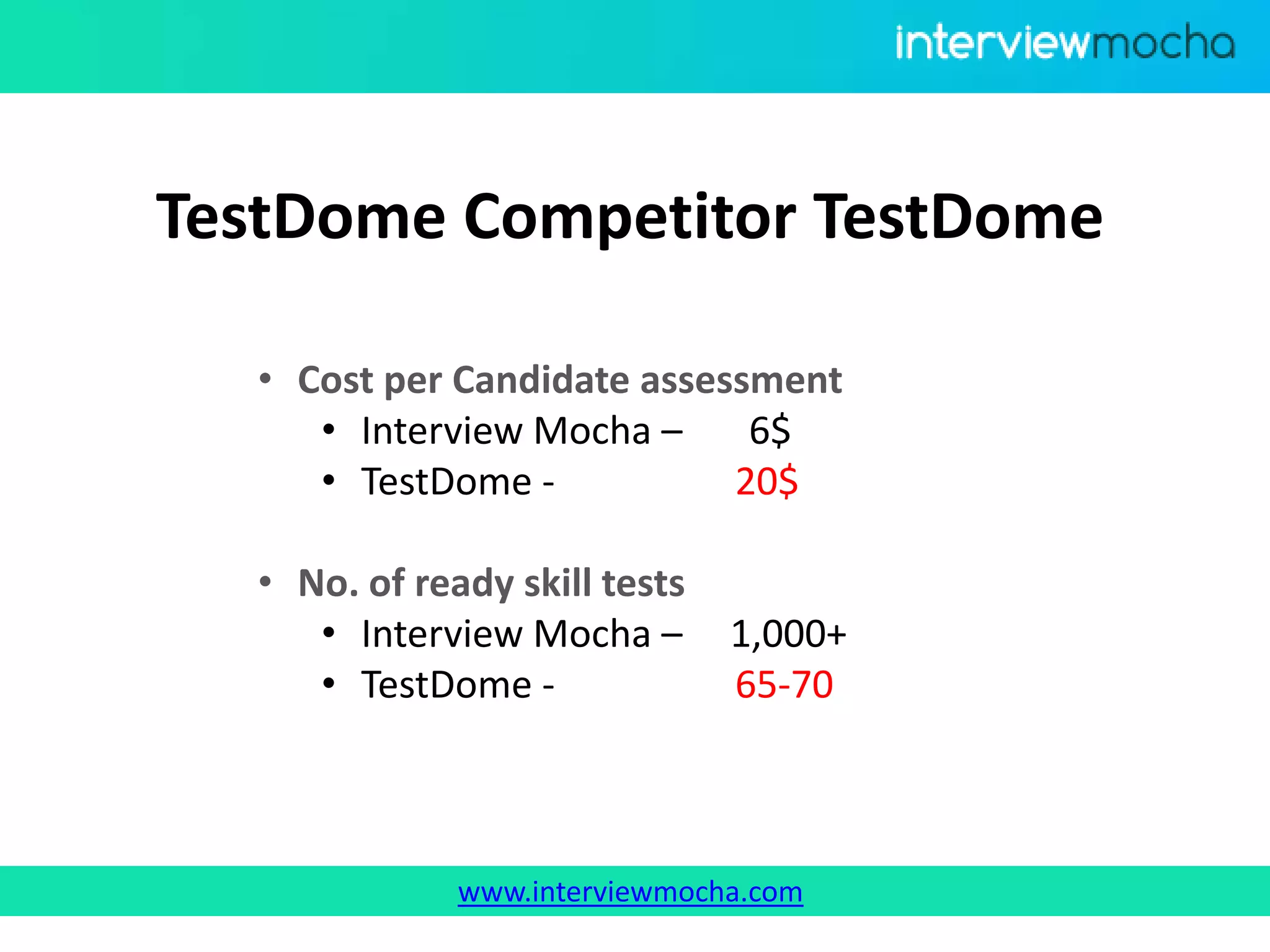TestDome competitor - Interview Mocha | PPTX