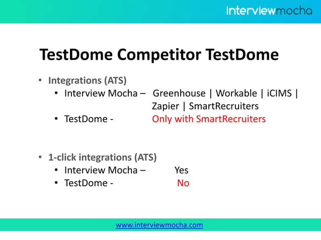 TestDome competitor - Interview Mocha | PPT