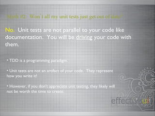 Test Driven Development | PPT | Educational Assessment | Education