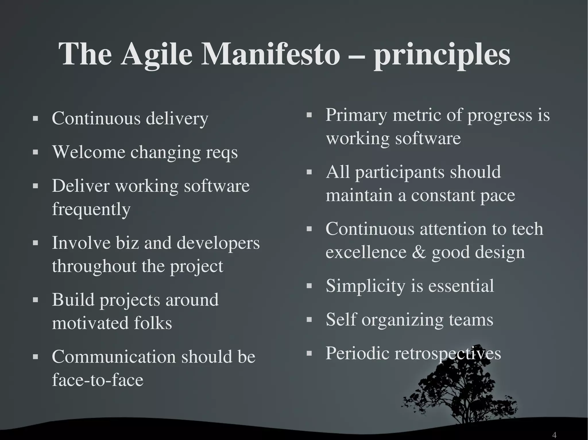 Agile Test Driven Development Pdf Computer Software And Applications Computing