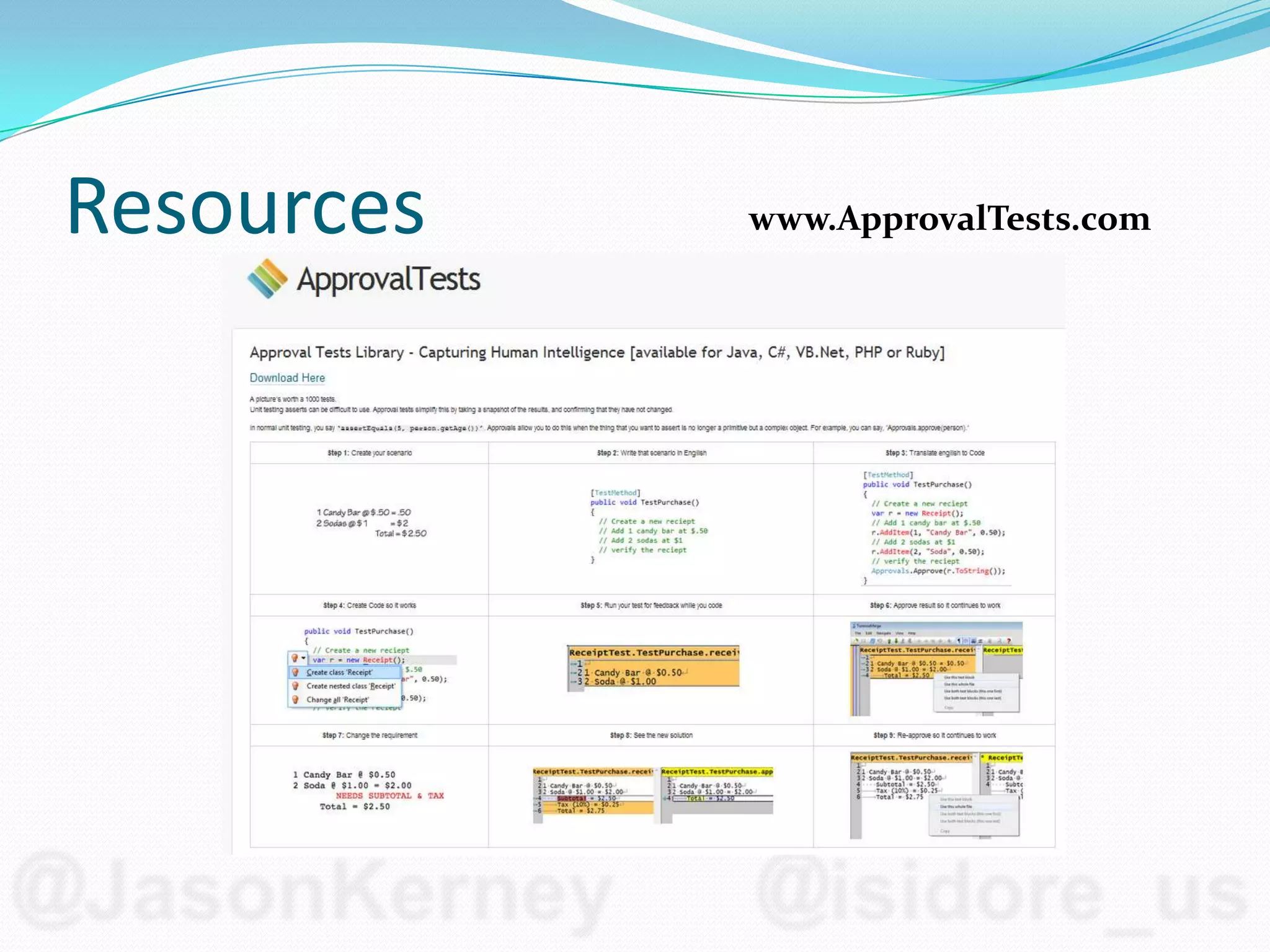Test Driven Development | PPT