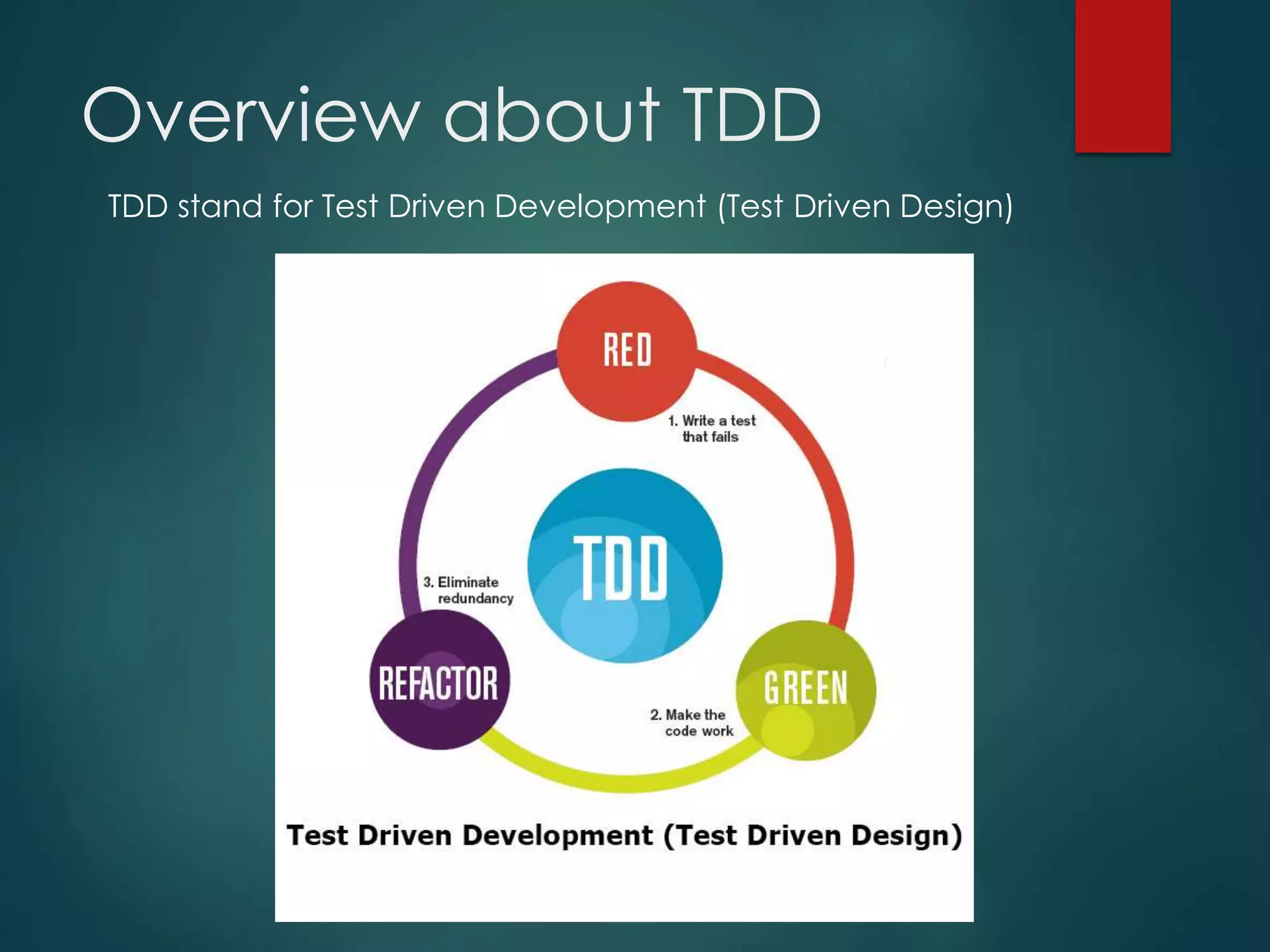 TDD - Test Driven Development | PPTX