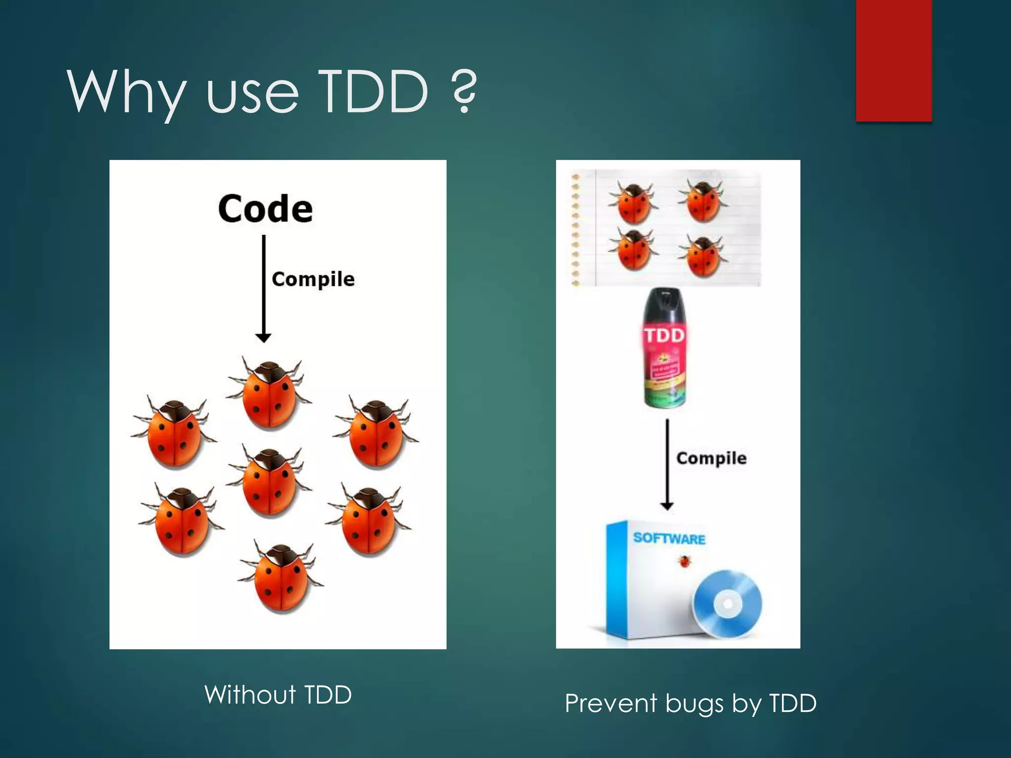 TDD - Test Driven Development | PPTX