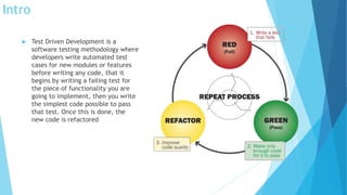 Test driven development(tdd) | PPTX