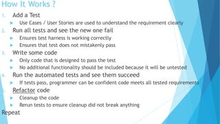 Test driven development(tdd) | PPTX
