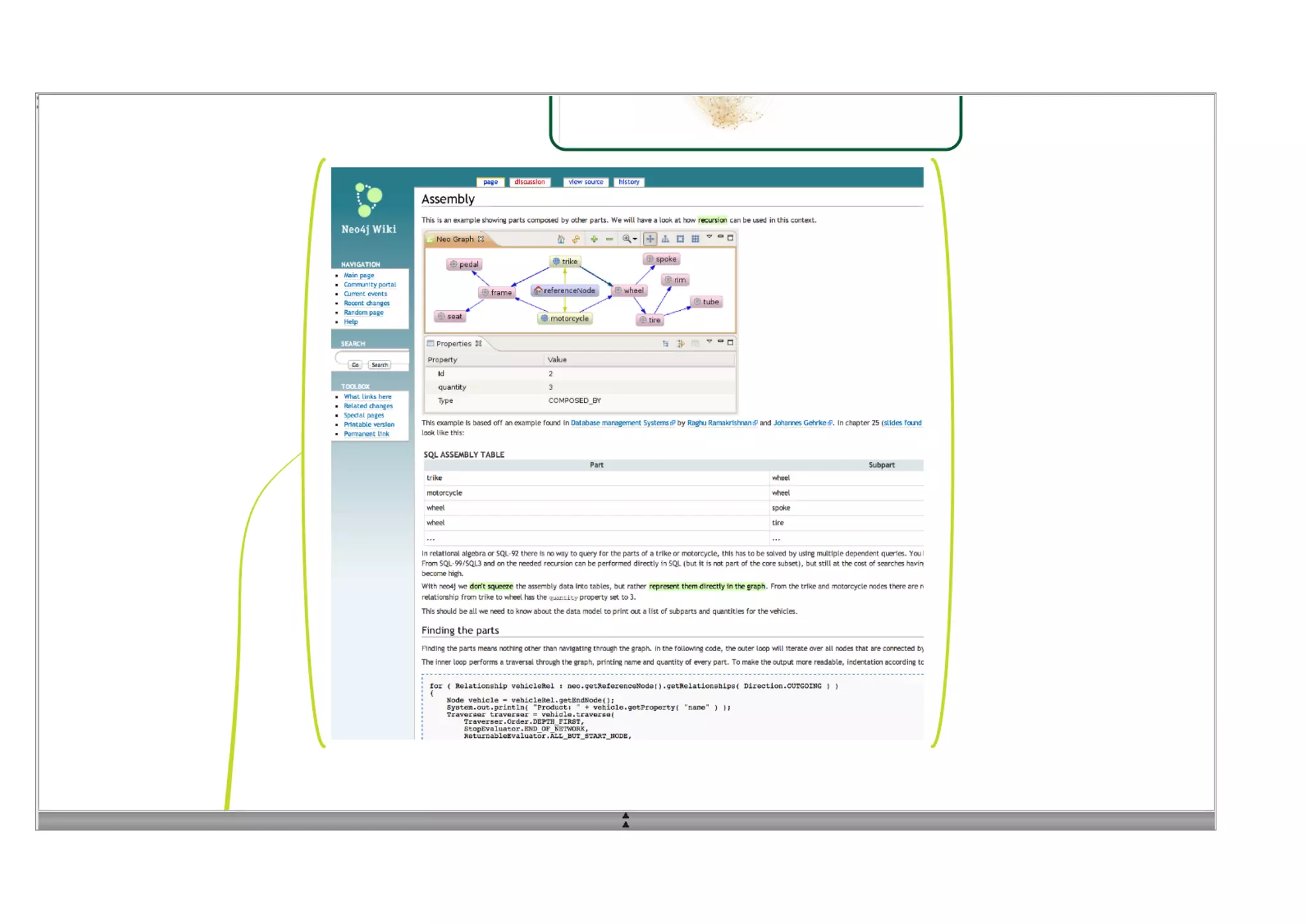 Test Driven Documentation Ppt 7081