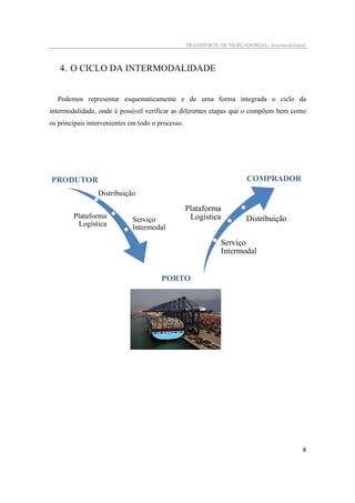 Transporte de Mercadorias - Intermodalidade | PDF