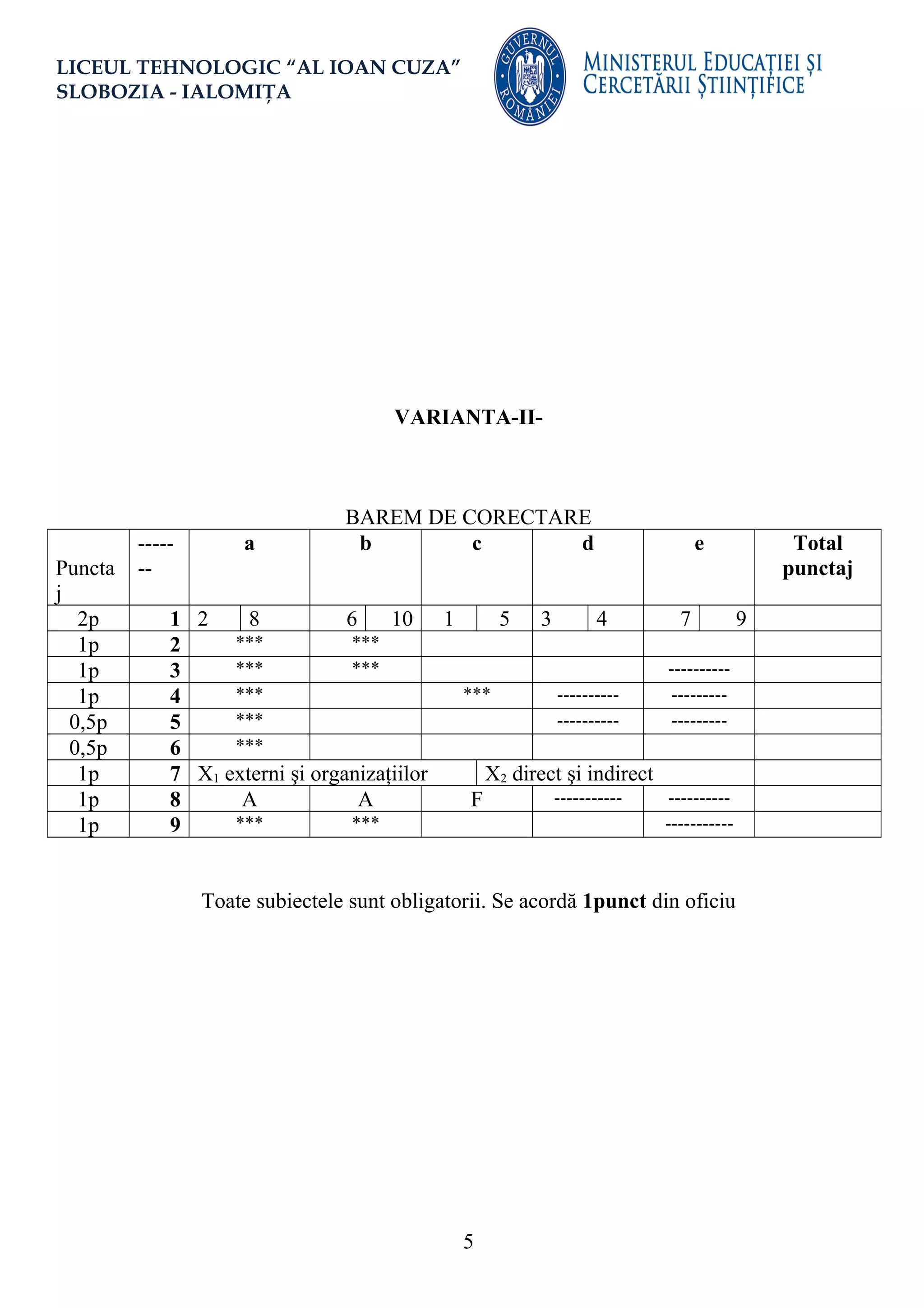 BUNEA DOREL-Test economia intreprinderi | DOC
