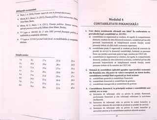 TESTE GRILA CONTABILITATE.pdf