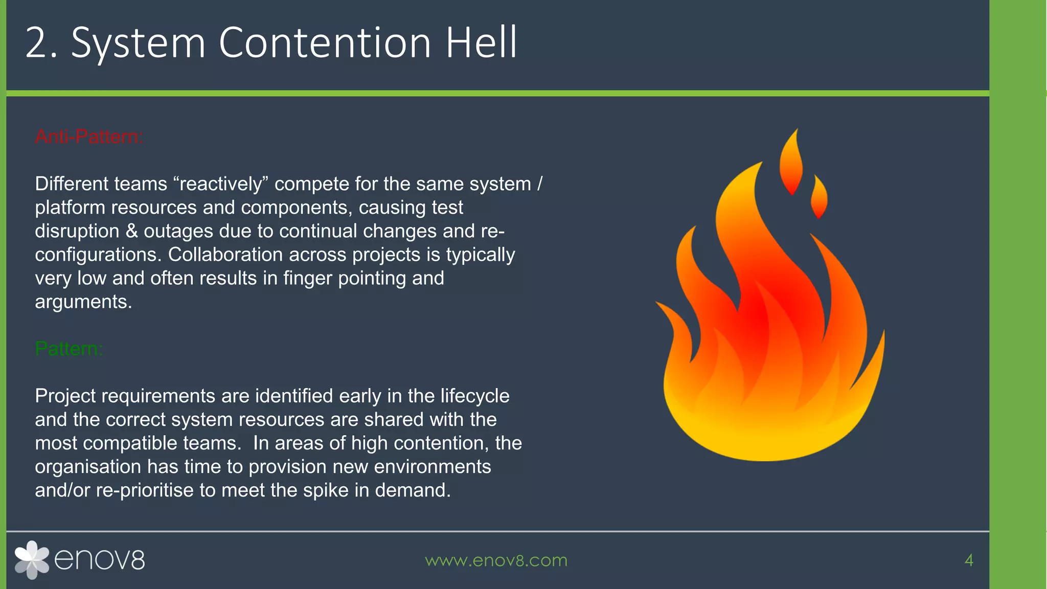 Test Environment Management Anti Patterns Ppt Free Download