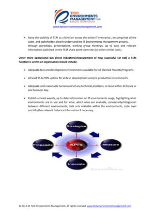 Test Environment Management KPI | PDF