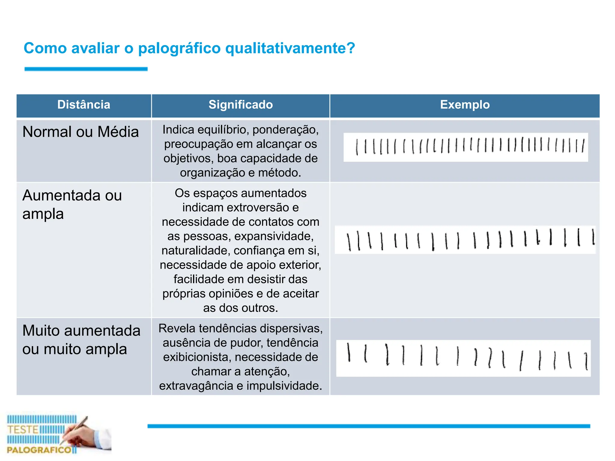 TESTE PALOGRÁFICO COMO CORRIGIR-E ANALISAR.pptx