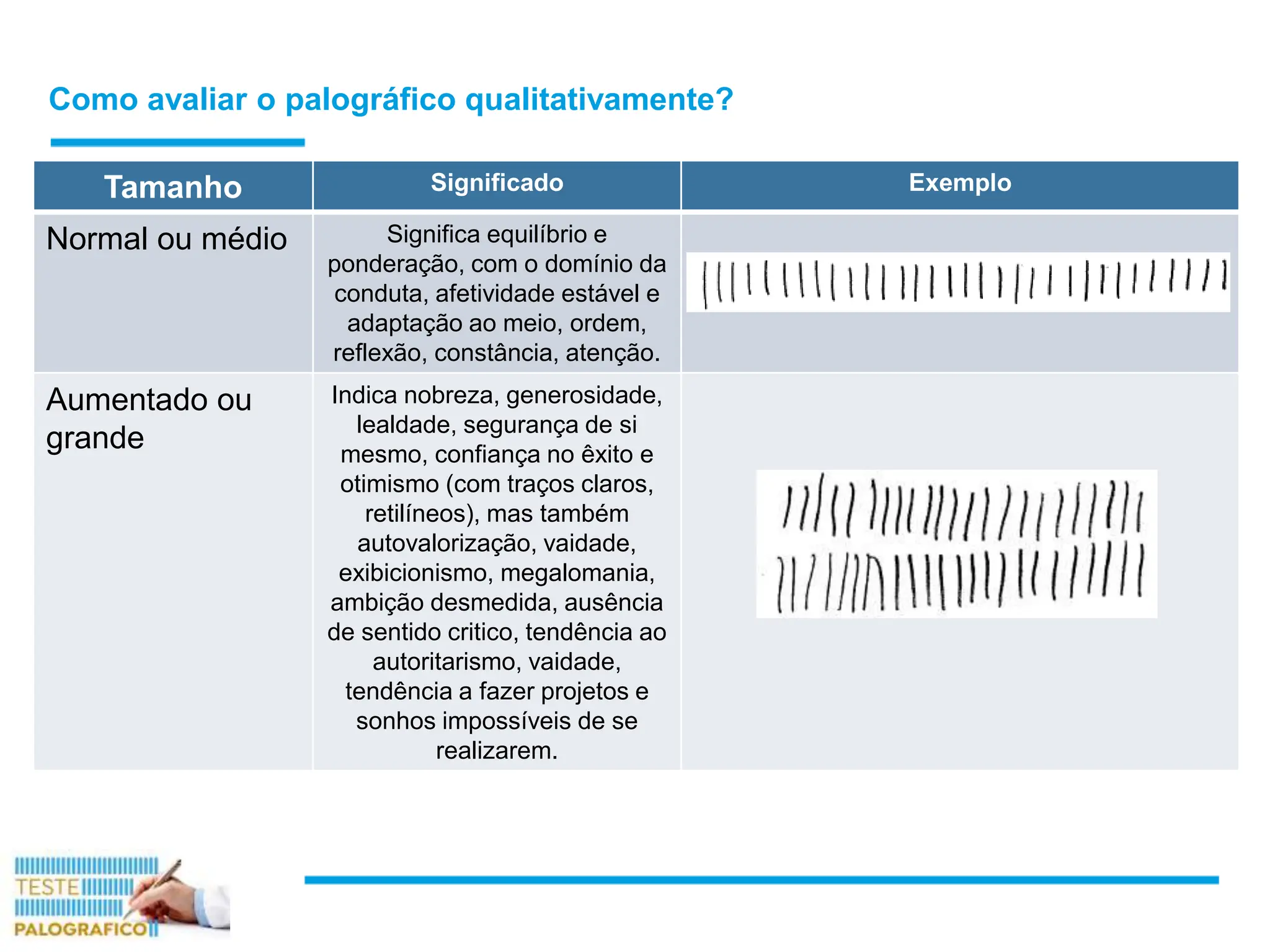 TESTE PALOGRÁFICO COMO CORRIGIR-E ANALISAR.pptx