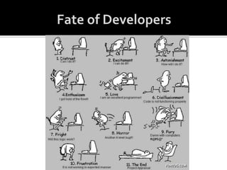 Tester - Developer Relation | PPTX | Technology & Computing