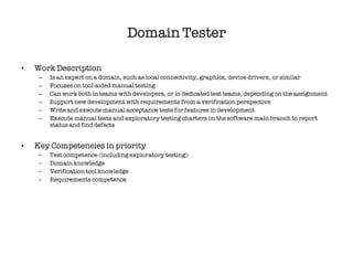 Tester personas | PPT