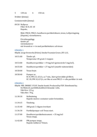 Tester pyroteknik ågesta 2015 08-25 | PDF