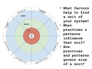Testers Guide to the Illusions of Unit Testing | PPT