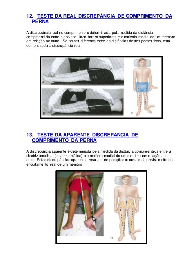 Testes especiais de coluna lombar e pelve em Fisioterapia