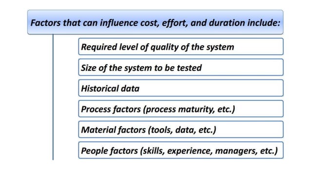 Test estimation session | PPT