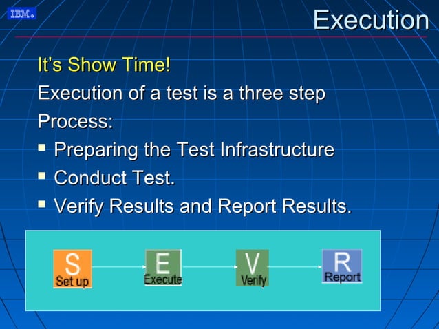 TEST EXECUTION AND REPORTING | PPT