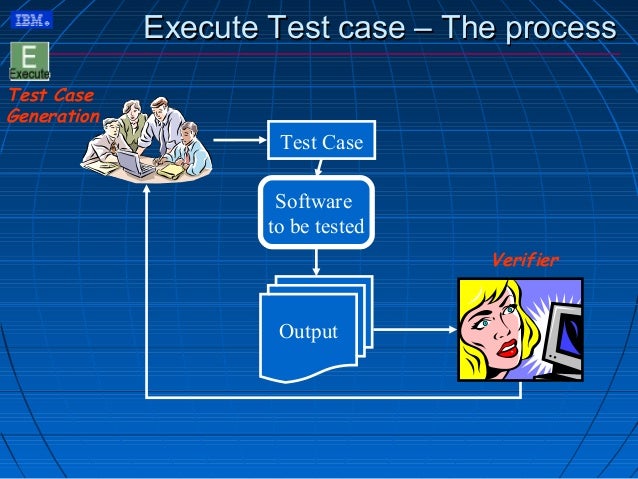 Test Execution May 04 2006