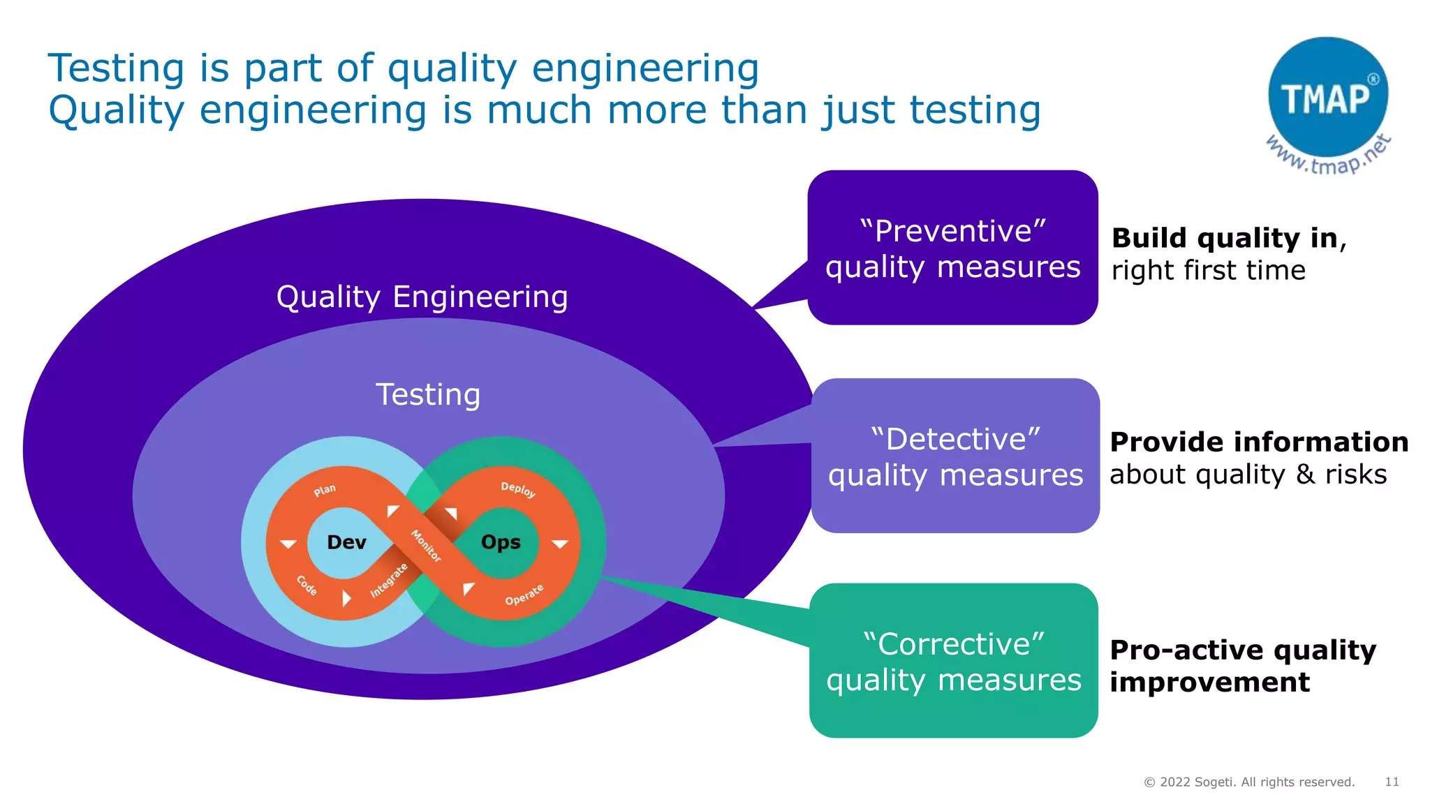 TestExpo Quality Engineering & Sustainability | PPTX