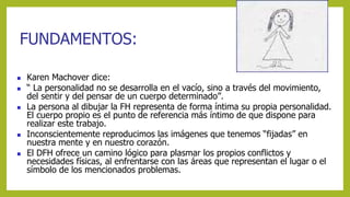 TEST FIGURA HUMANA DE KAREN MACHOVER CLASE PPT | PPTX