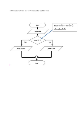 Test flowchart | PDF