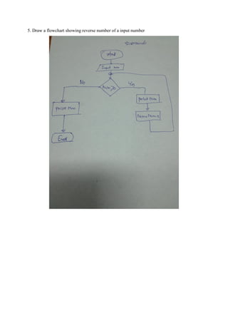Test flowchart | PDF