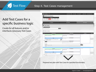 Test Flow: test management system | PPT