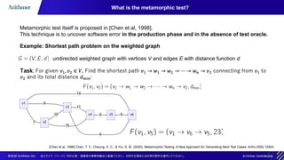 Test for AI model | PPT