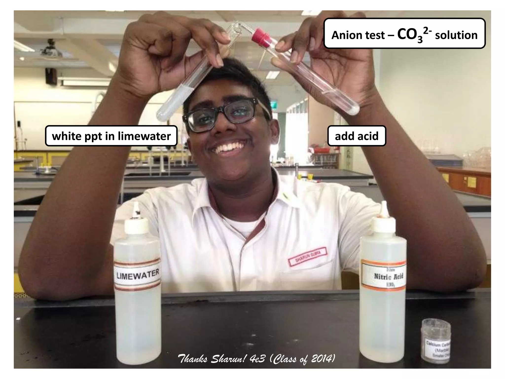 Test for Anions (QA) | PPTX