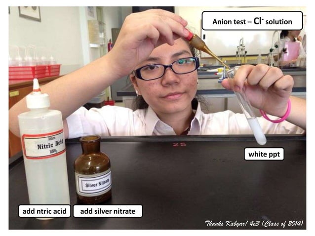 Test for Anions (QA) | PPT