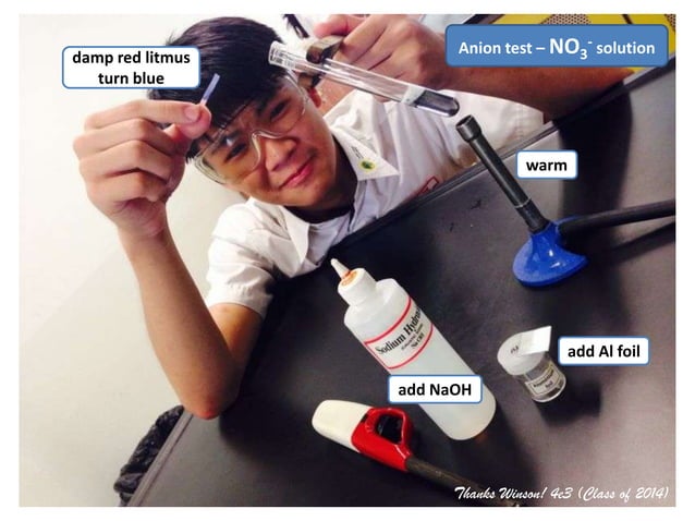 Test for Anions (QA) | PPT