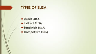 Test for detection of plant virus by ELISA test.pdf