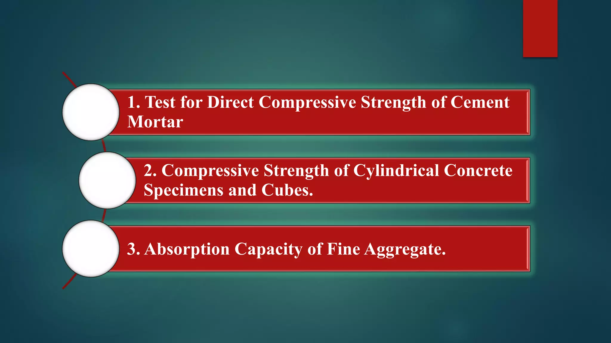 Test for direct compressive strength of cement mortar, cylindrical ...
