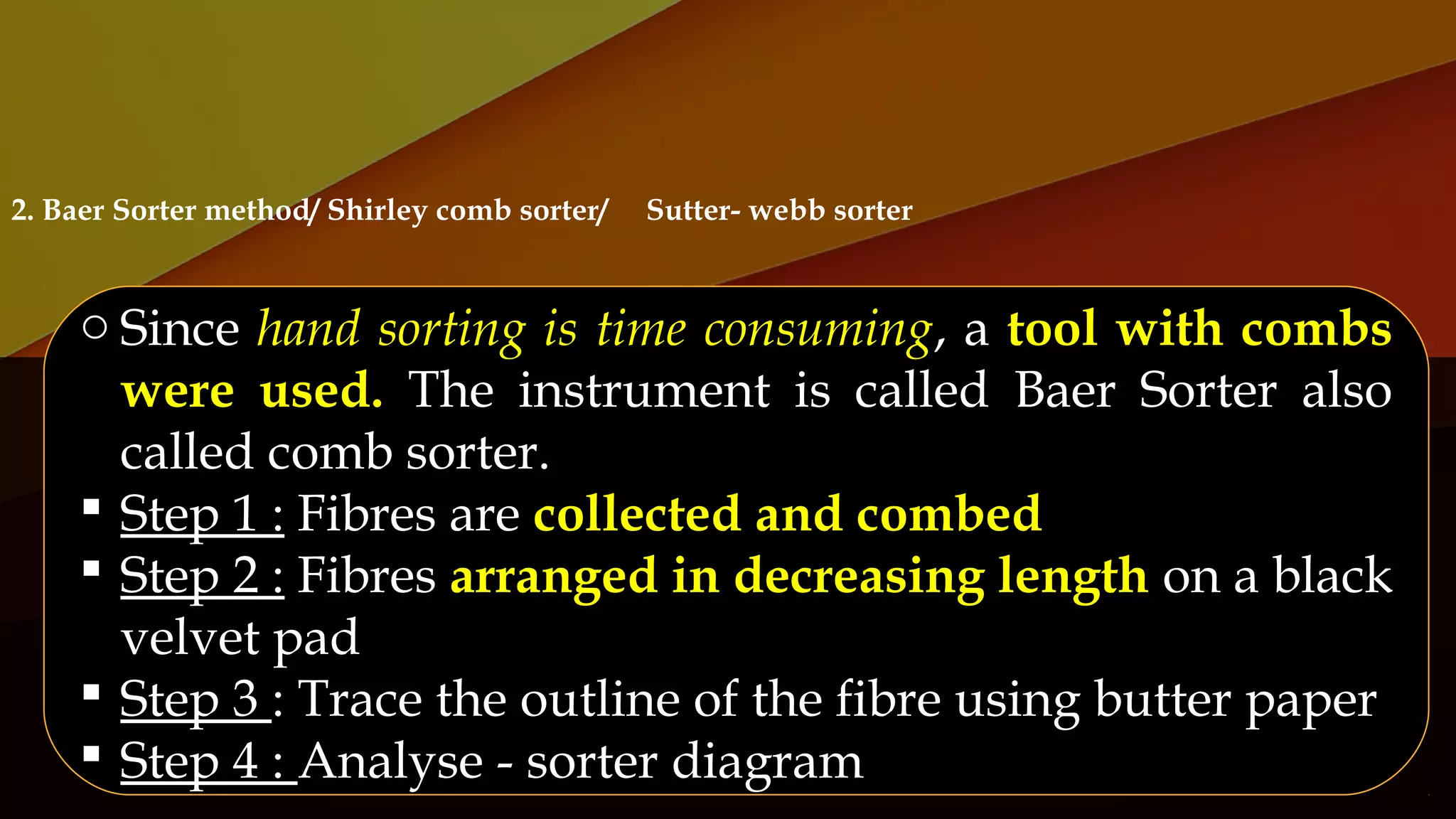 Test for Textile Fibers Dr.Ash
