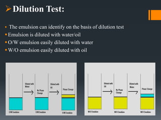 Test for identification of type of emulsion | PPTX