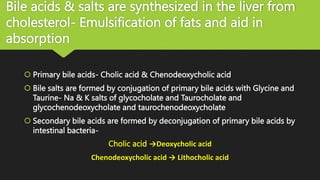 Test for ketone bodies, bile salts and.pptx