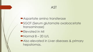 Test for Myocardial infarction bioch.pptx